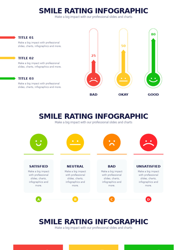 Smile Rating Infographics | PDF | Scientific Method | Semiotics