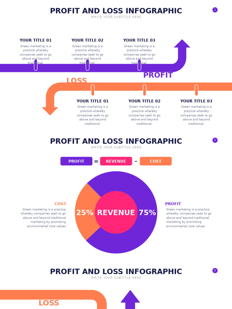 Profit and Loss Slides Powerpoint Template | PDF | Marketing | Cost Of ...