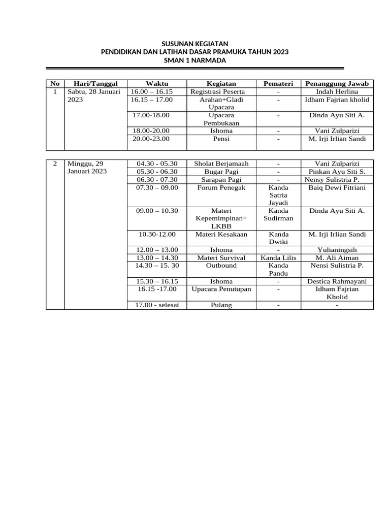 Jadwal Kegiatan Diklatsar 2023 | PDF