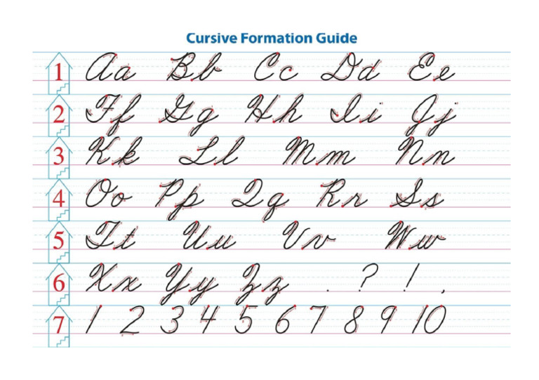 Thẻ Cursive Bảng Chữ Cái | PDF