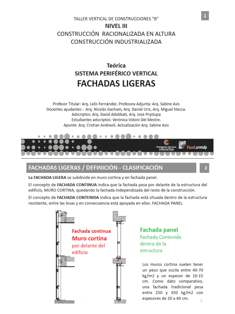 CIII - Teórica FACHADAS LIGERAS 2023 para Subir | PDF | Aislamiento térmico | pared