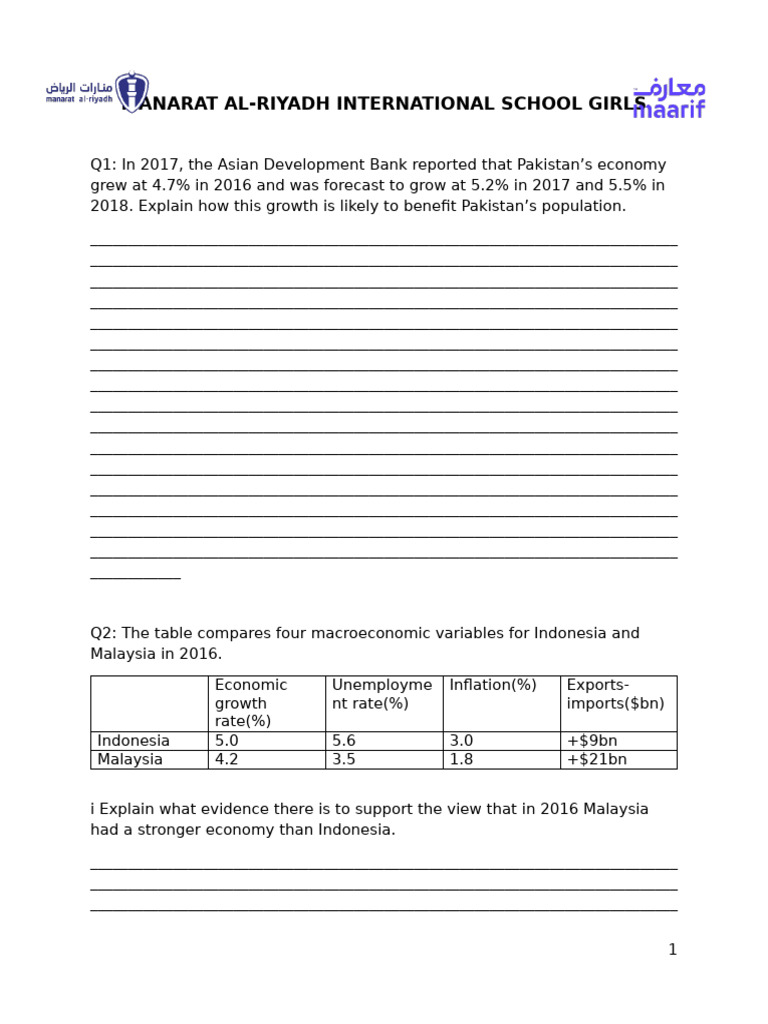10 B ECO HOMEWORK | PDF | Government Budget Balance | Deficit Spending