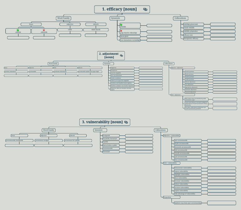 Workbook YDT 2024 1. Soru k4 | PDF