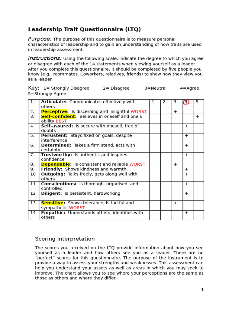 Leadership Trait Questionnaire | PDF | Leadership | Applied Psychology