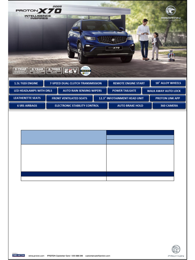 PM x70 1.5TGDI Executive 1 | PDF