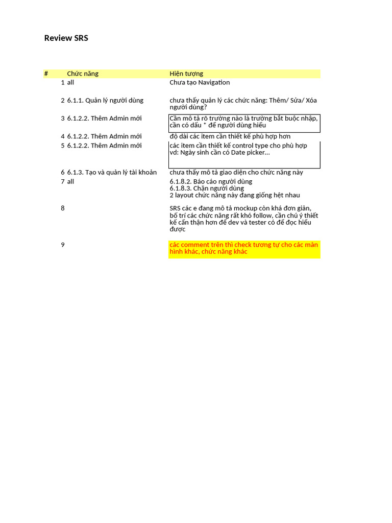 T02_Result Review SRS | PDF