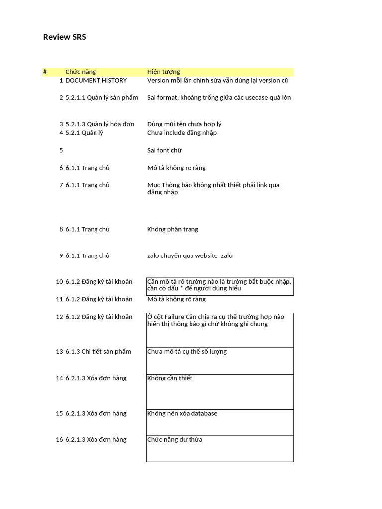 L12 - Result Review SRS | PDF