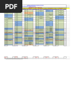 Academic Calendar - Spring Semester 2024-25 Revised | PDF | Academic ...