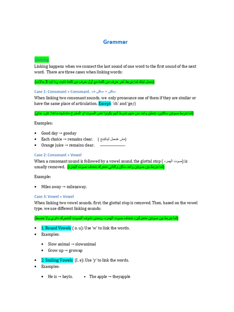 English Grammar Rules | PDF