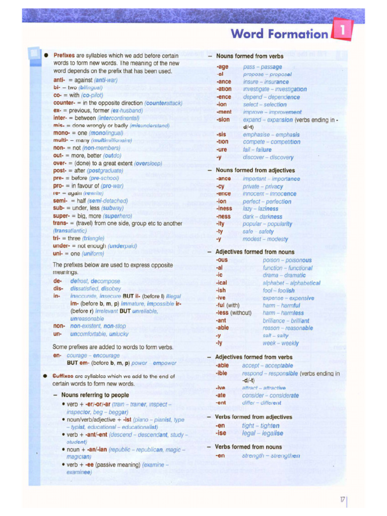 Wordformation B2 Answers | PDF