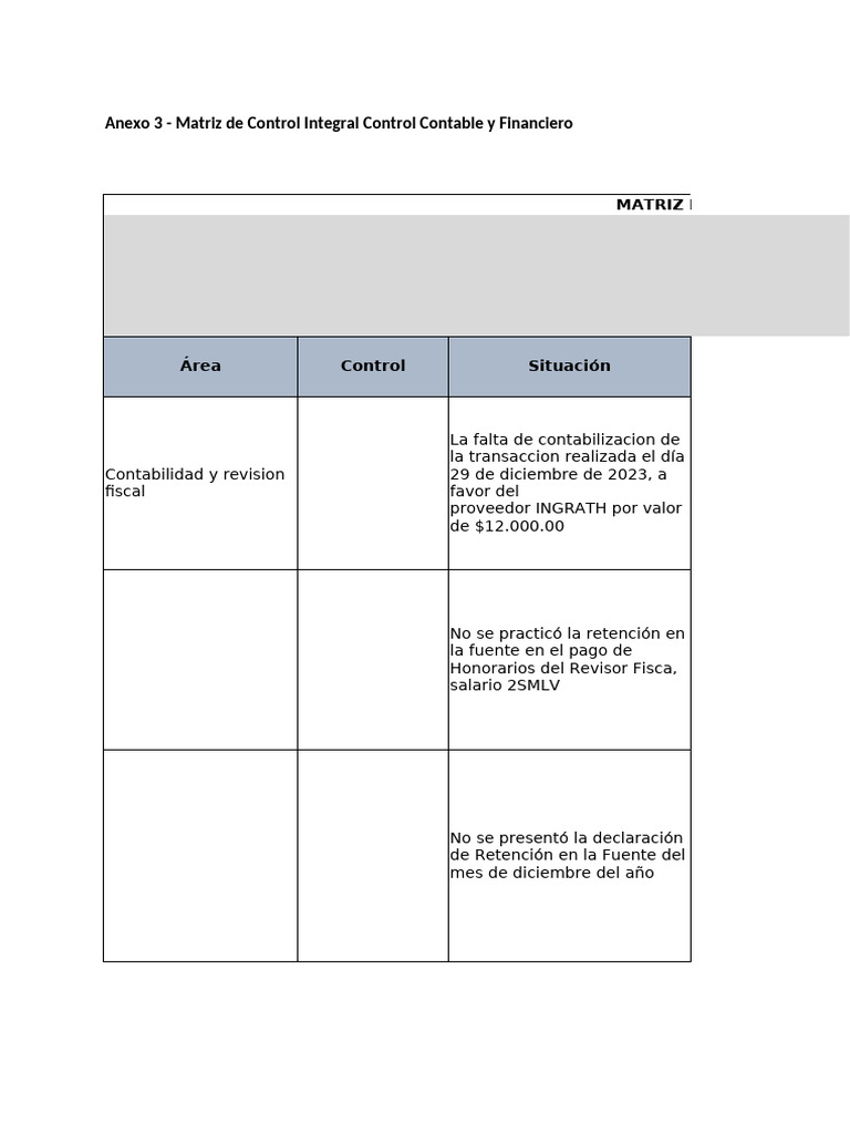 Anexo 3 - Matriz de Control Integral Control Contable y Financiero(1 ...