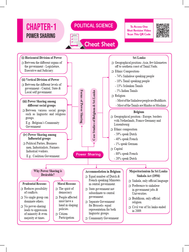 Chapter-1: Power Sharing | PDF | Tamils | Interest