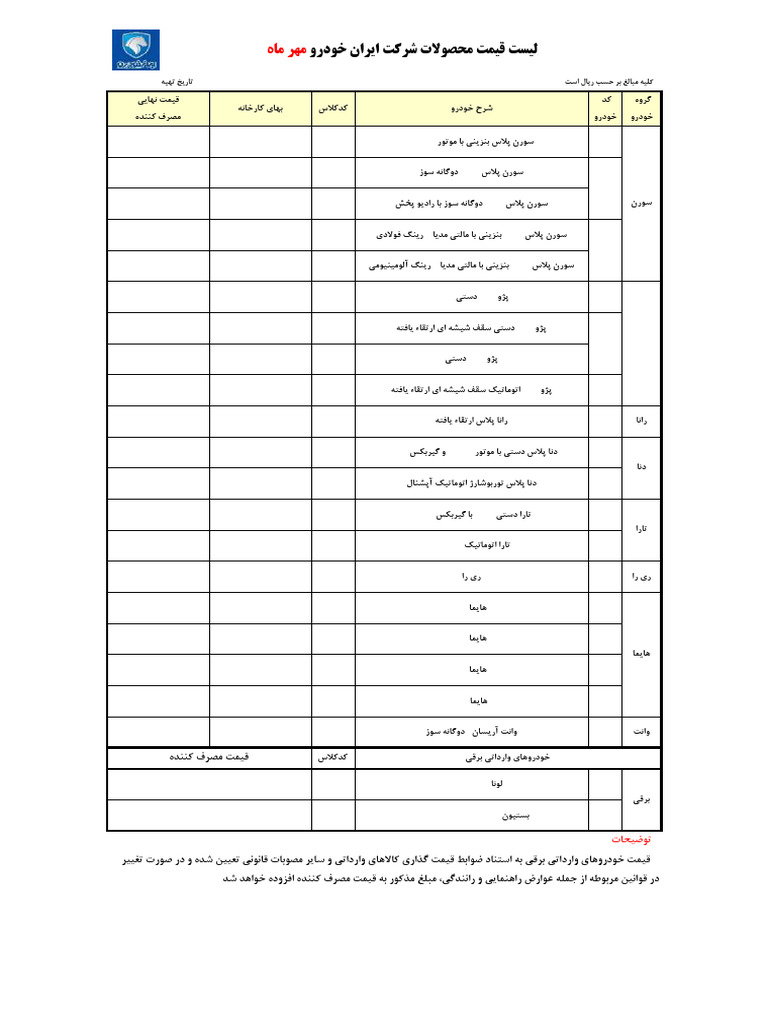 Luna GRE FAW Bestune NAT | PDF