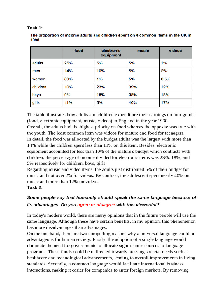 A320 - Writing Lesson 6 (11 - 6 - 2024) | PDF | Adolescence