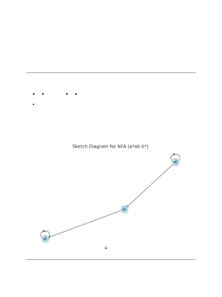 Assignment NO1 NLP | PDF