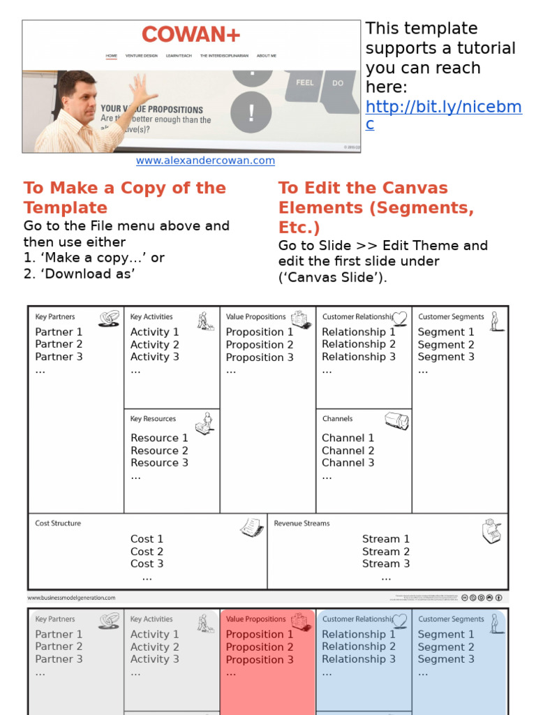 Business Model Canvas Template Guide | PDF | Conceptual Model ...