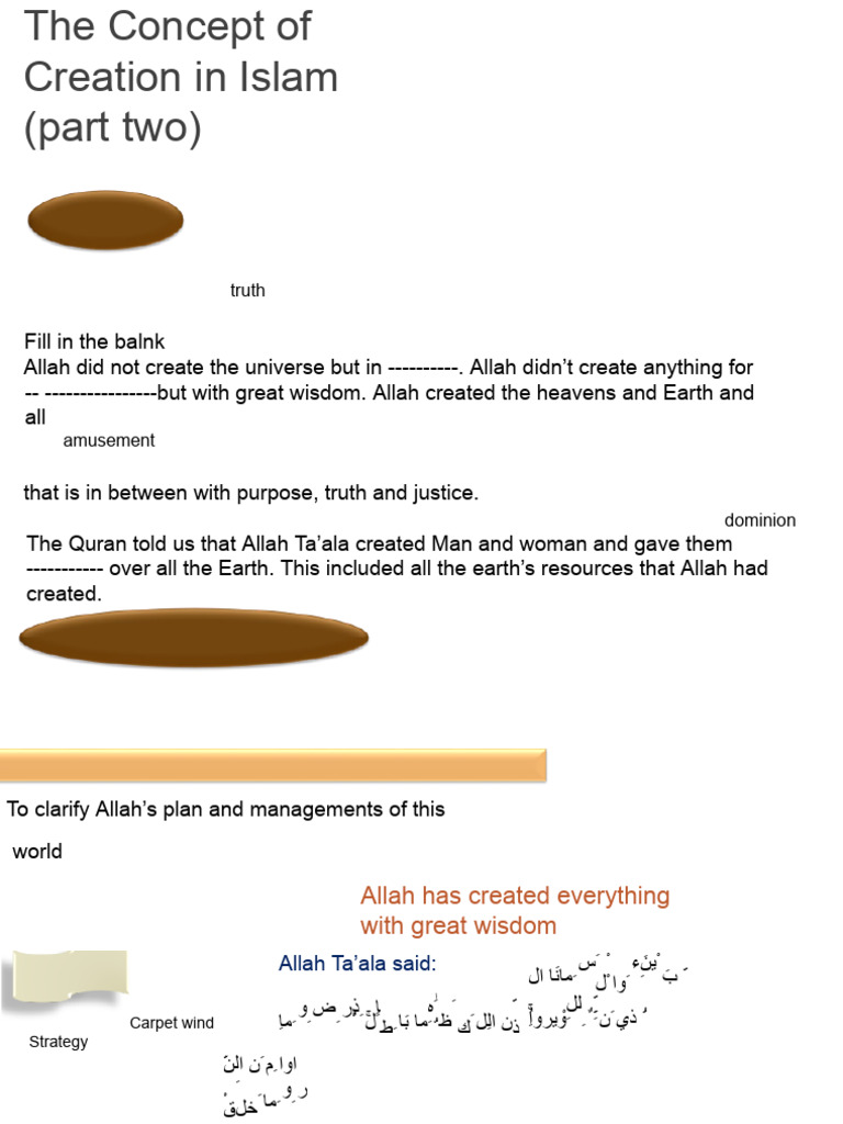 The concept of creation in Islam part 2 | PDF | God In Islam ...