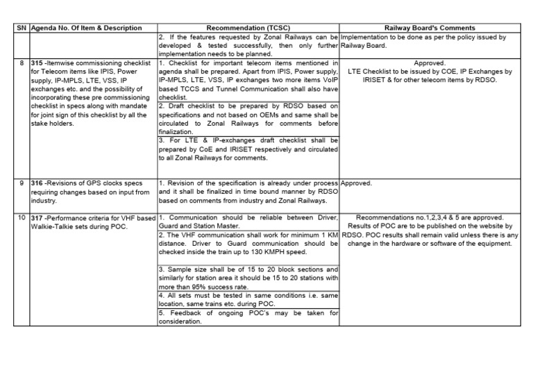 Telecom Checklist and Implementation Plan | PDF