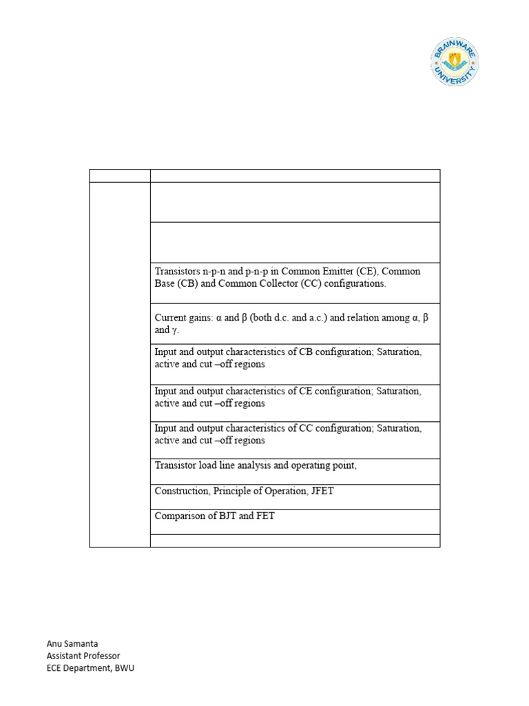 BES00002 - Study Material - M-4 - BJT and FET | PDF | Bipolar Junction Transistor | Field Effect ...