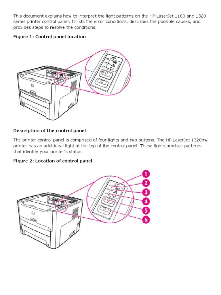 HP LJ 1320 Manual | PDF | Printer (Computing) | Computer Engineering