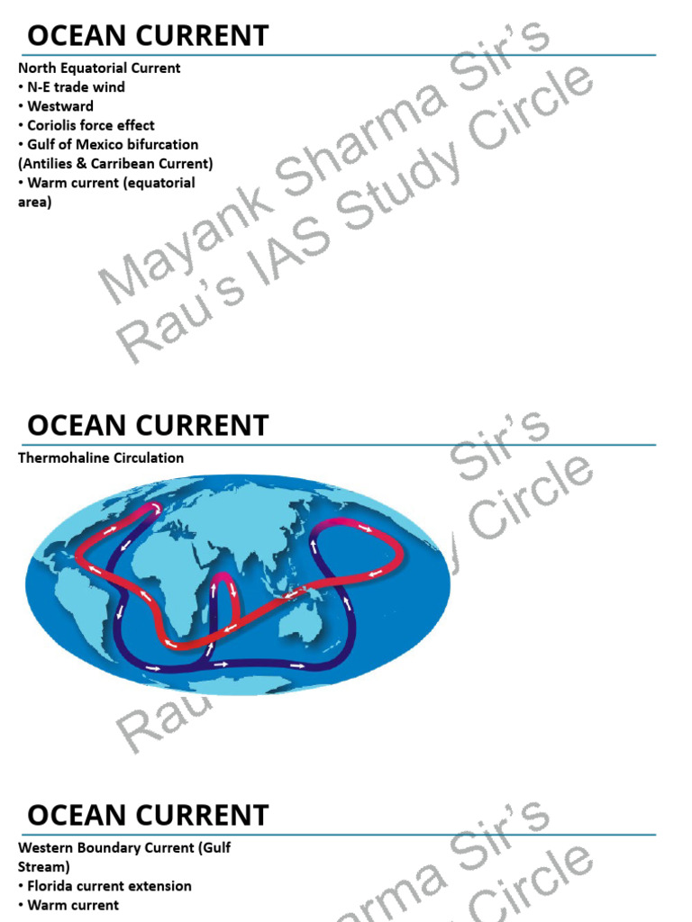Ocean Currents | PDF