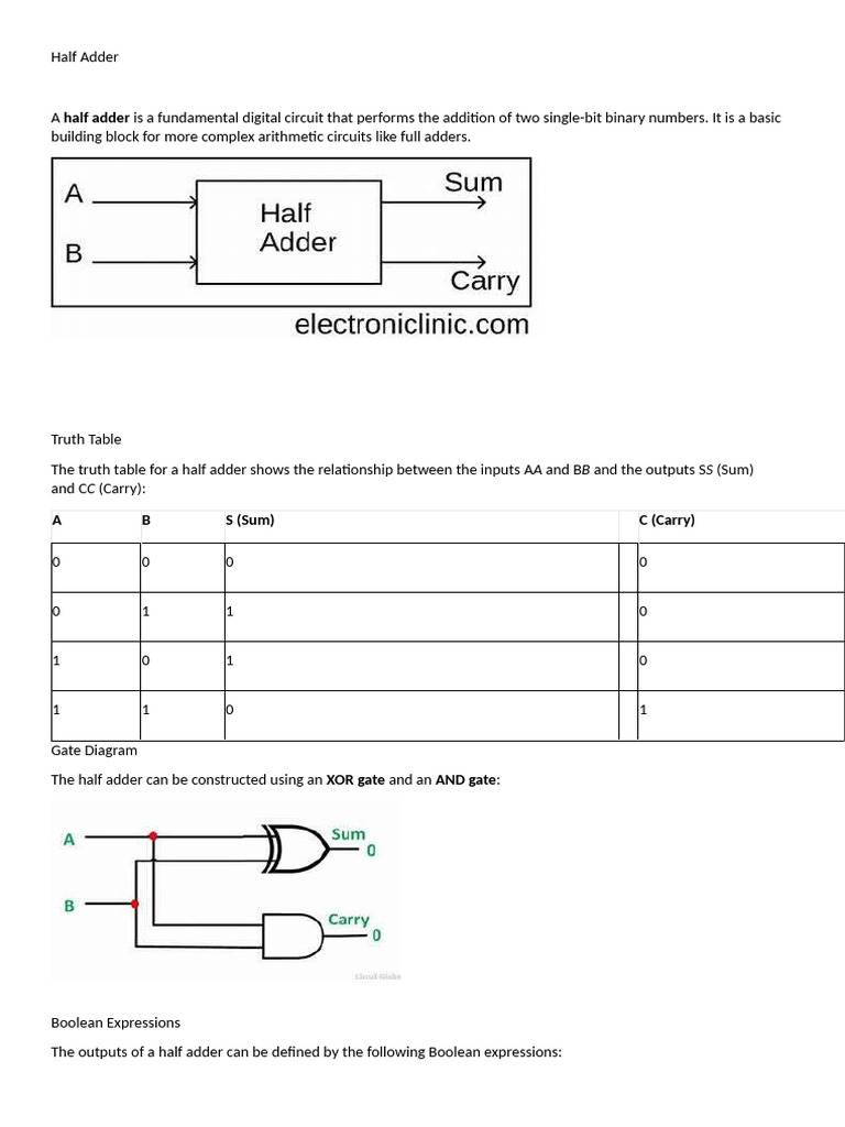 Ddco Module 2 | PDF | Computer Engineering | Computing