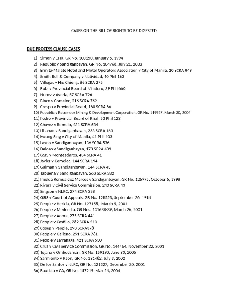 Cases On The Bill of Rights To Be Digested | PDF | Philippines | Public Law
