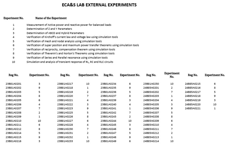 ECA&S Lab External | PDF | Electromagnetism | Electronics