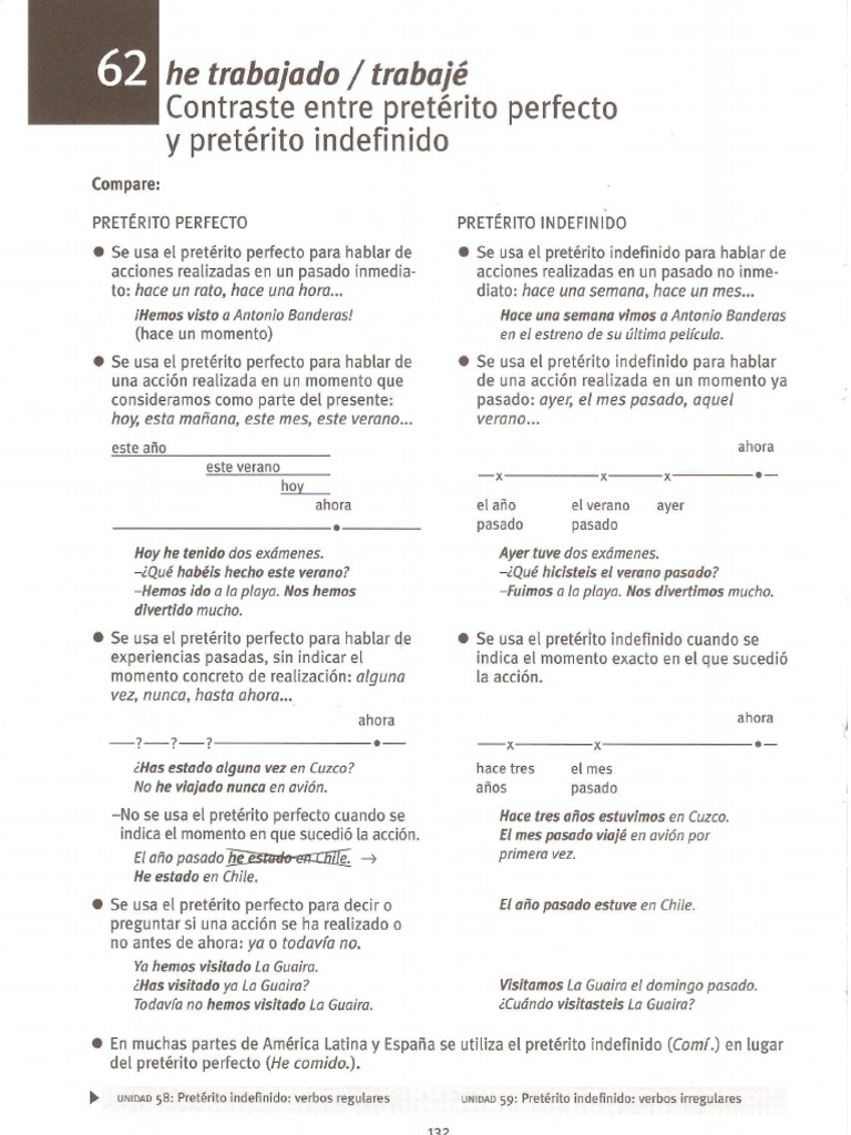 D-Preterito Perfecto VS Preterito Indefinido | PDF