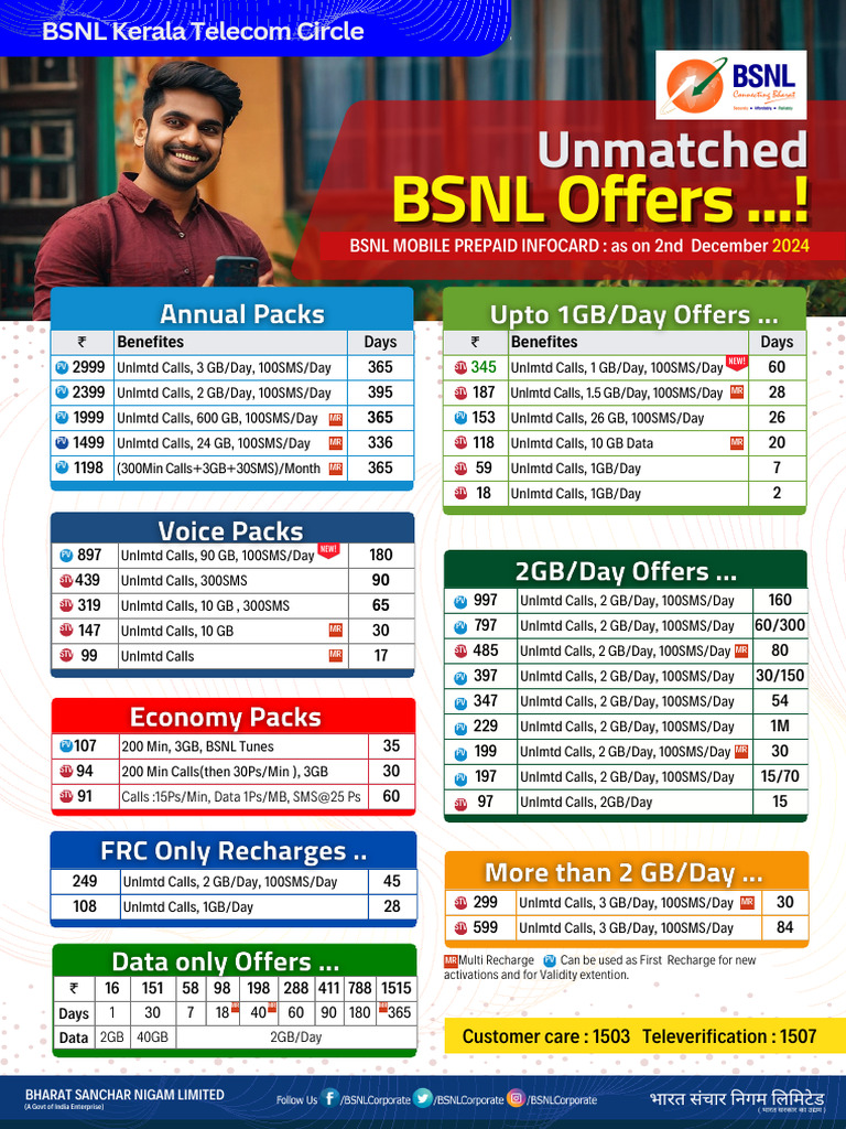 BSNL PREPAID Infocard 2024-12-02 | PDF | Mobile Telecommunications User ...