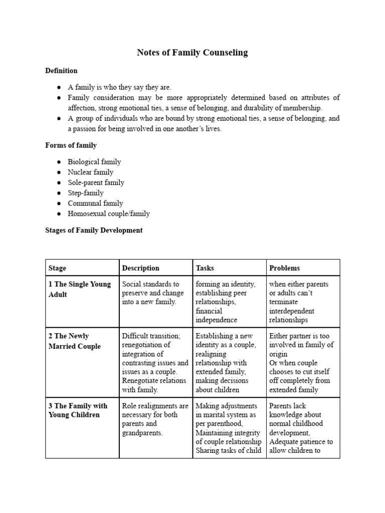 Family Counseling Stages and Dynamics | PDF | Psychotherapy | Family