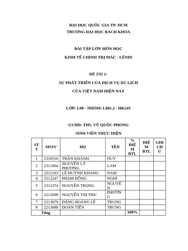 L081.2_BTL_Đề cương | PDF