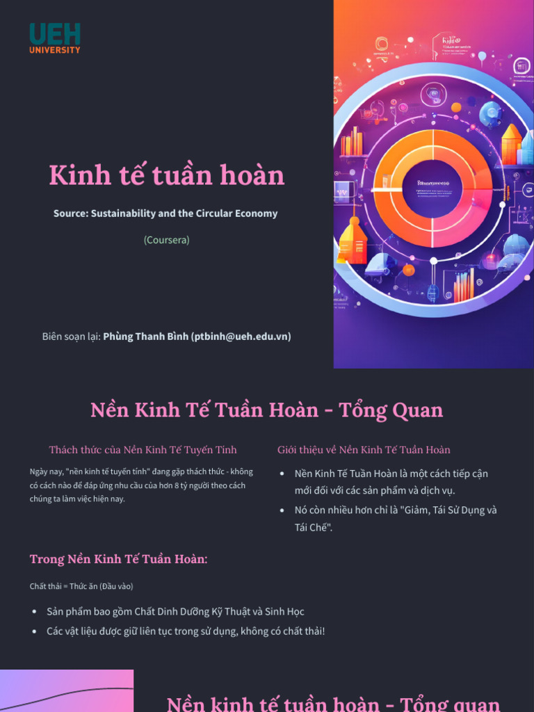 Bai Giang 2 Phu Luc Kinh Te Tuan Hoan | PDF