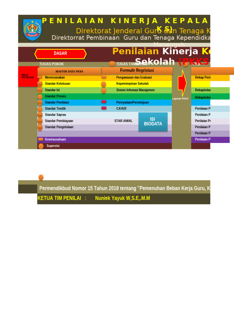 Aplikasi-PKKS 2022 - TIM (Revisi) | PDF