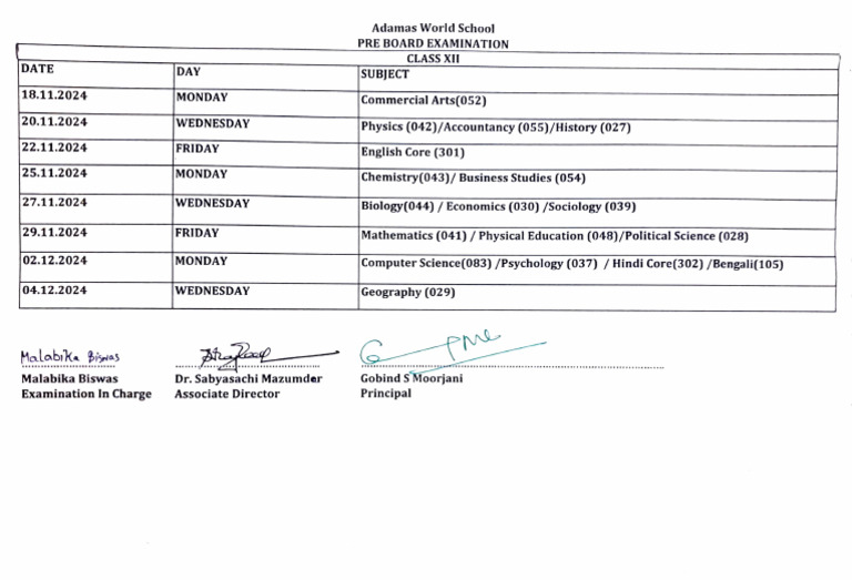 Class XII Preboard I Examination 2024 | PDF