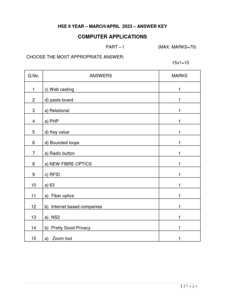 HSE II Year Computer Applications Answer Key | PDF