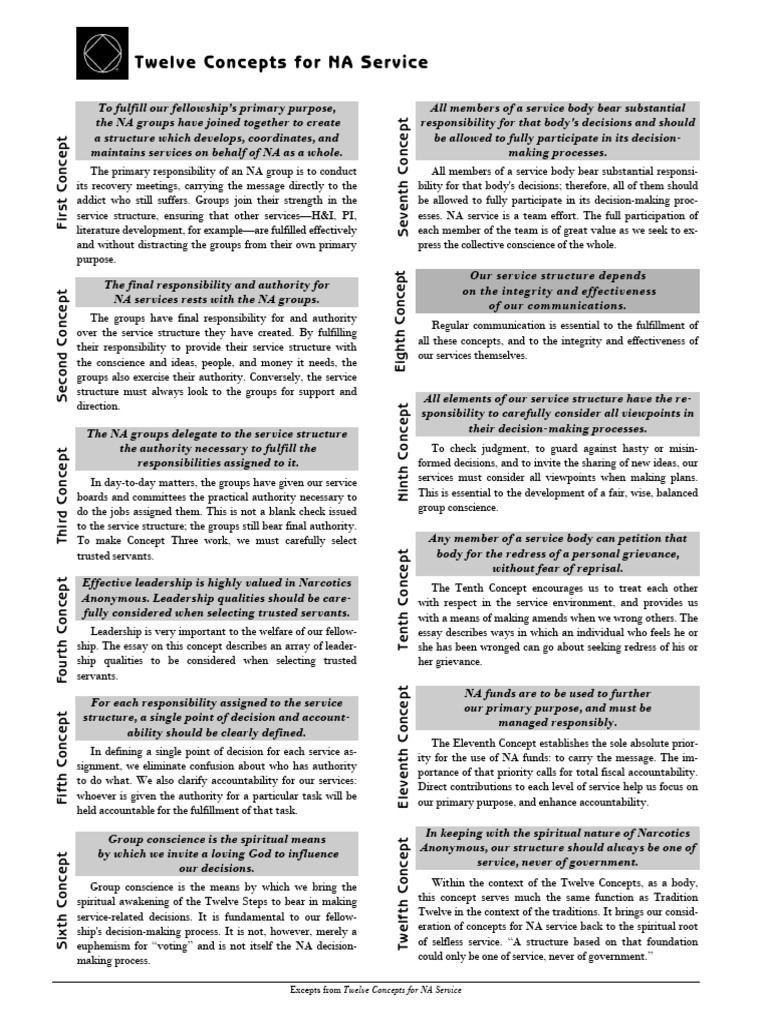 Twelve Concepts for NA Service Explained | PDF | Leadership