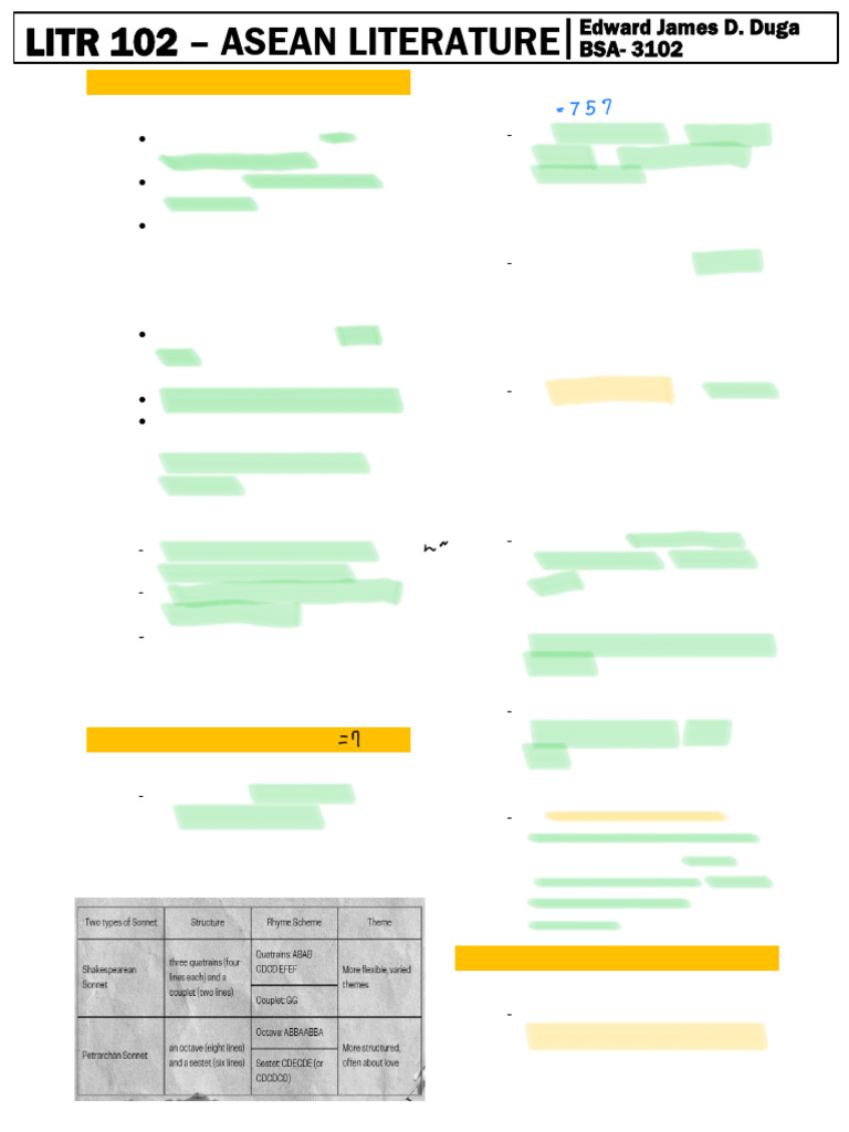 Module 2 - Vietnam Literature | PDF | Poetry