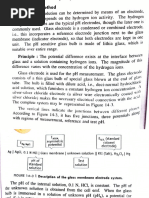 Solid and Solution Phase Peptide Synthesis | PDF | Chemistry | Biochemistry