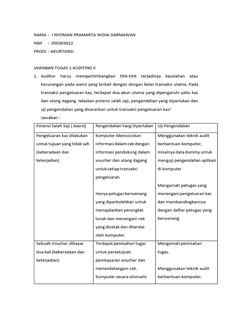 Jawaban Tugas 1 Auditing Ii | PDF