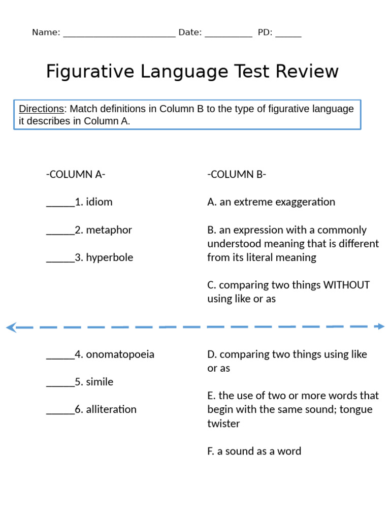Figurative Language Review Sheet | PDF | Metaphor | Linguistics