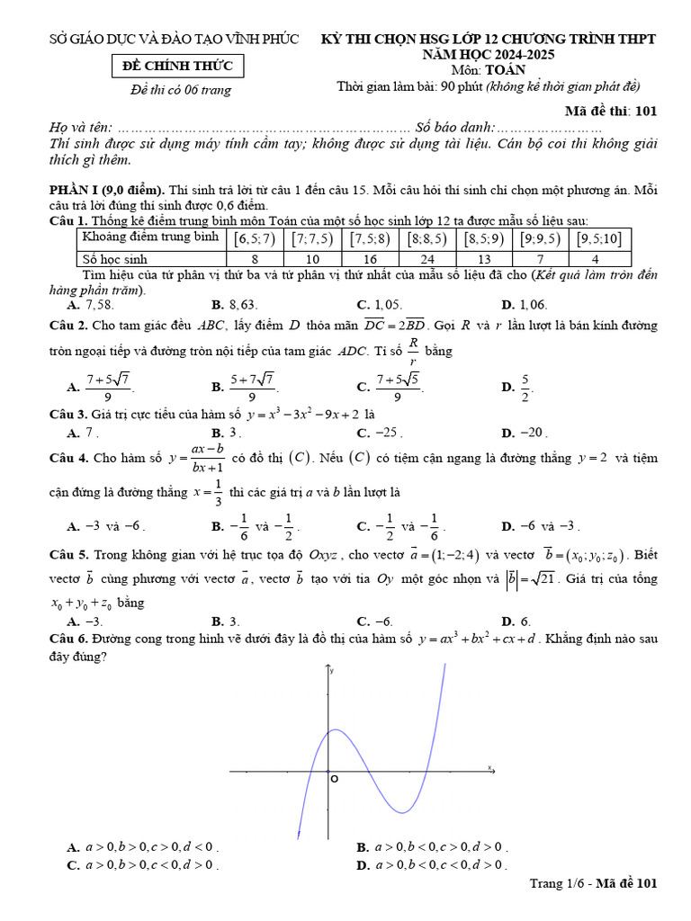 de-chon-hoc-sinh-gioi-toan-12-thpt-nam-2024-2025-so-gddt-vinh-phuc | PDF