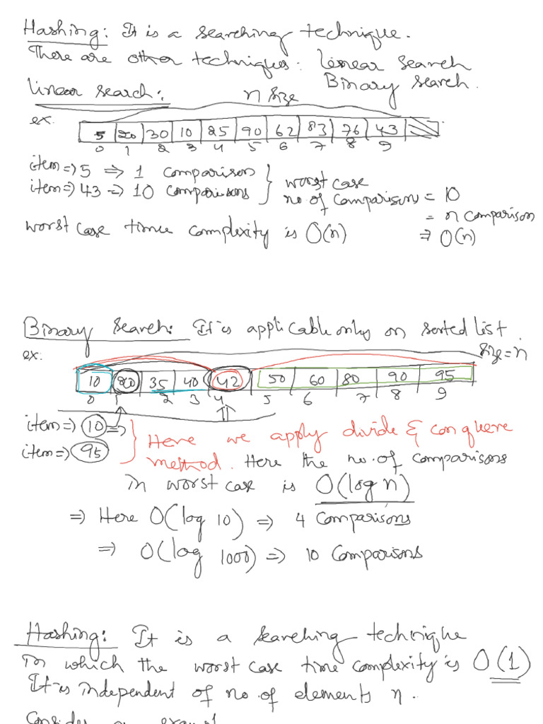15. Hashing, Hash Functions | PDF 15. Hashing, Hash Functions | PDF