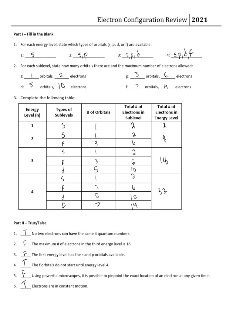 Electron Configuration Review Guide | PDF | Atomic Orbital | Energy Level