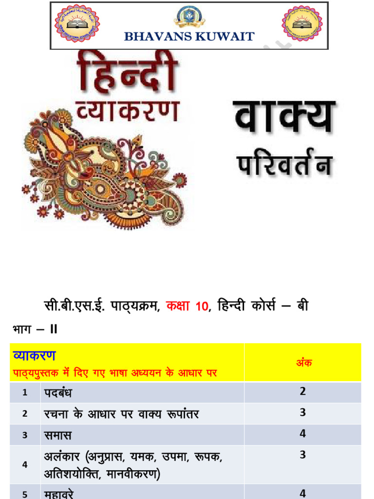 Vakya Parivarthan Mar | PDF