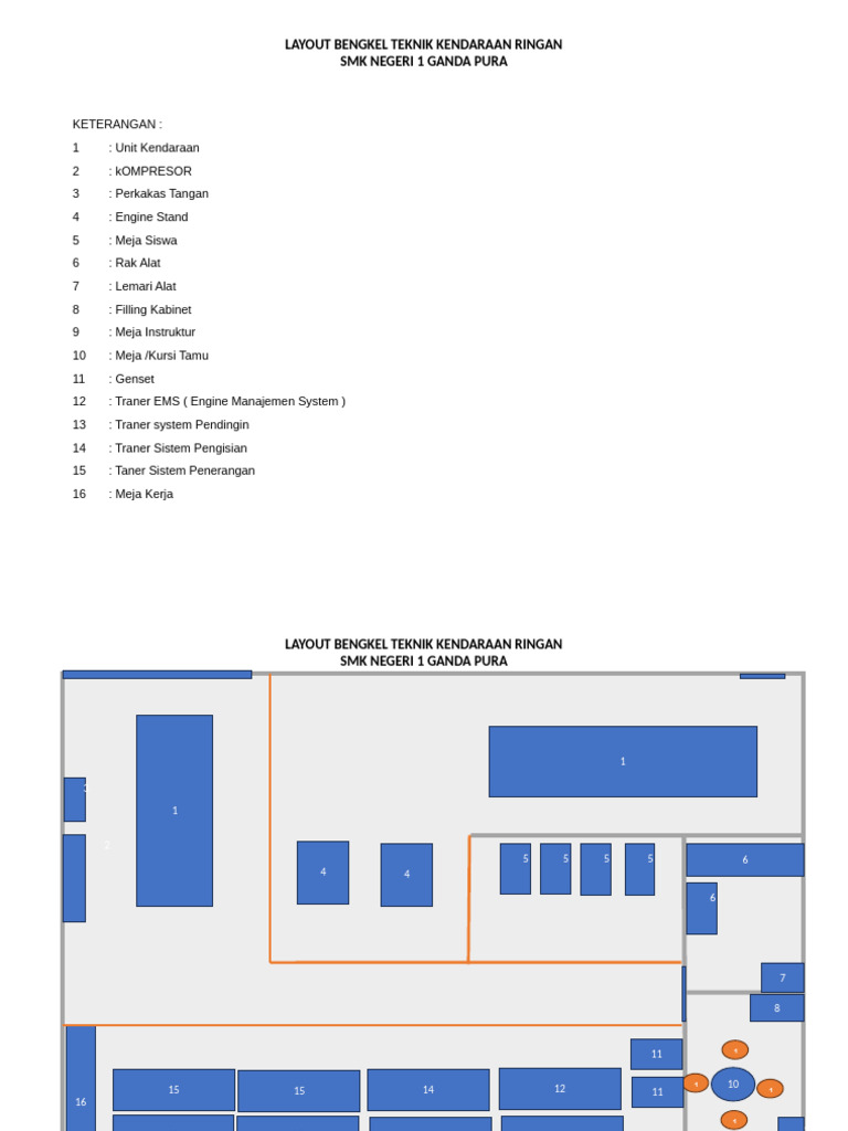 Denah Bengkel TKR | PDF