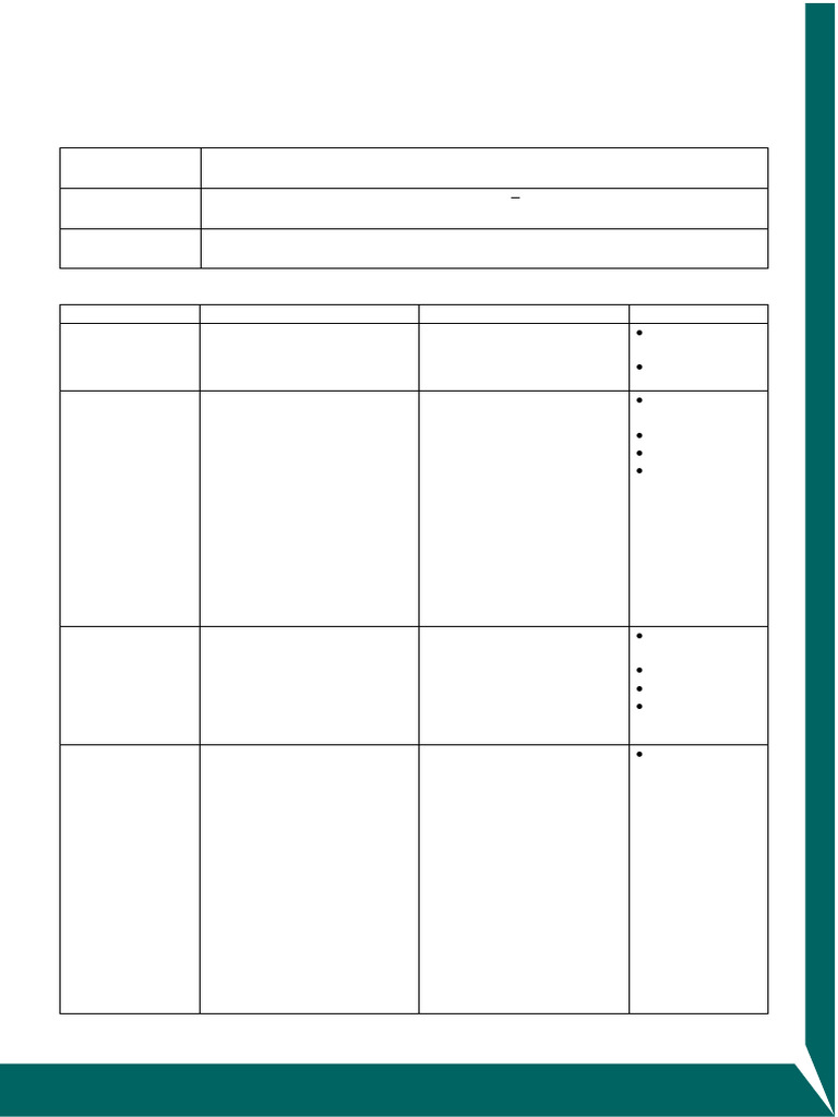 Clerical Officer Job Specification | PDF | Knowledge | Behavior ...