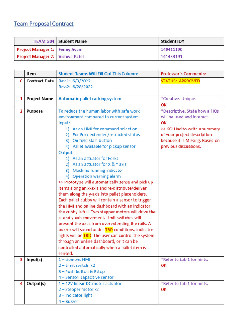 TPJ653_G04_ProjectContract_Rev2_APPROVED^(1) | PDF | User Interface | Electrical Engineering