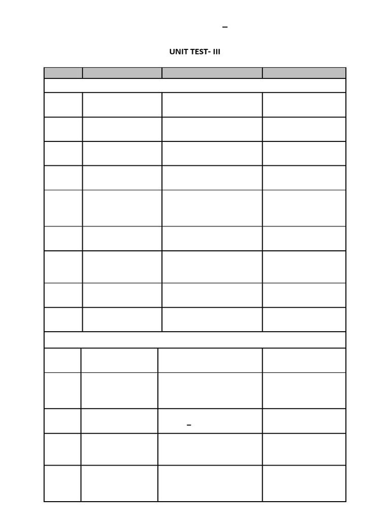 CLASS XI UT 3 Seating Plan | PDF