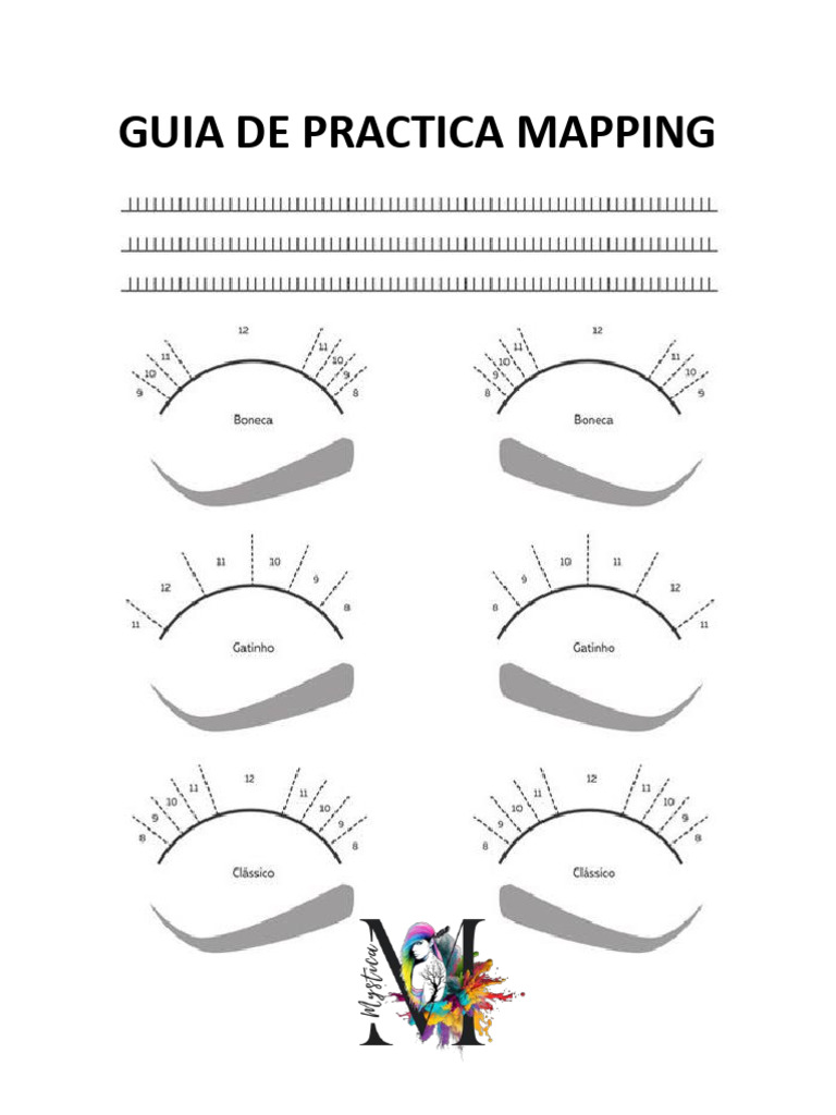 Guia de Practica Mapping | PDF